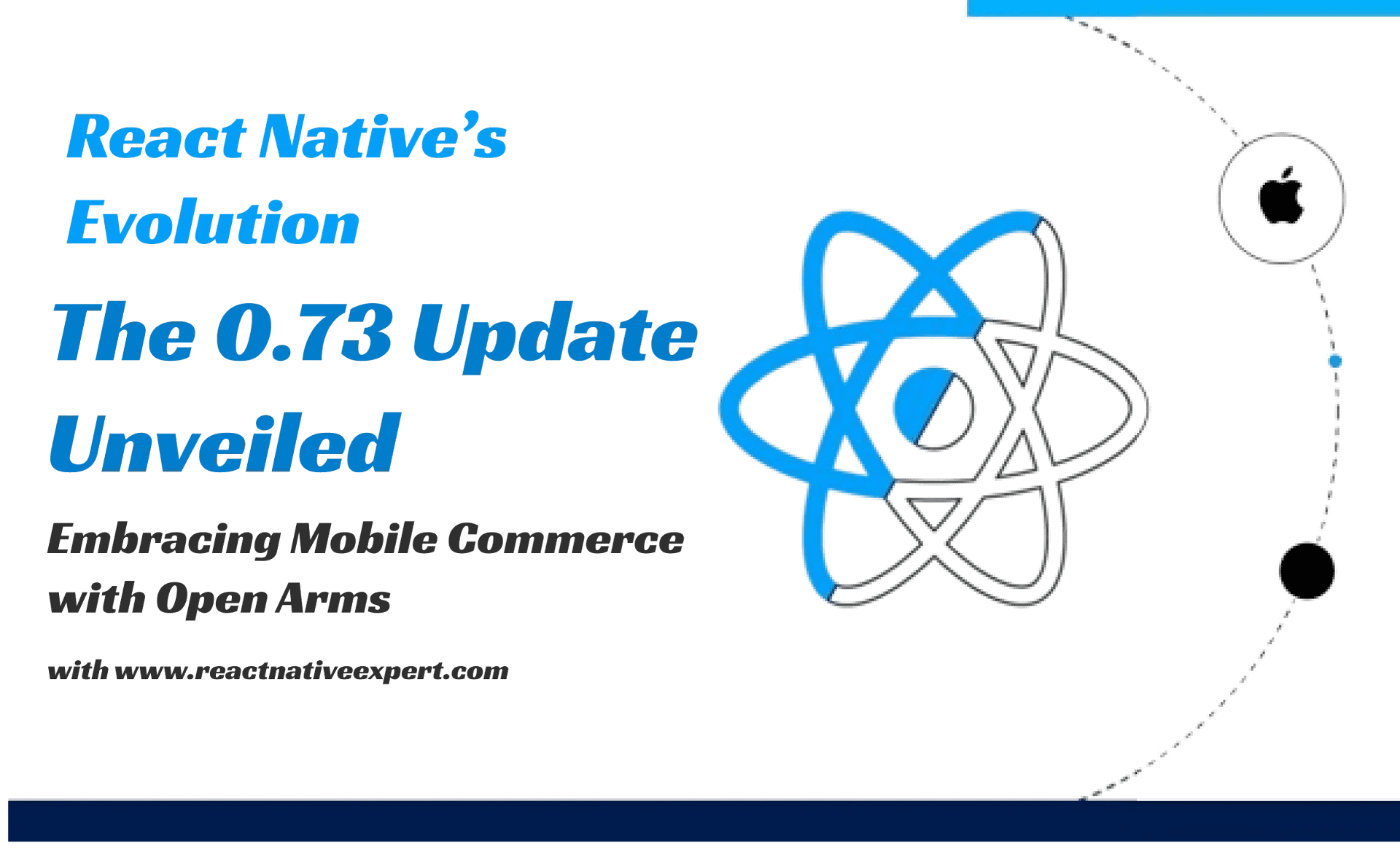 The 0 73 Update Unveiled